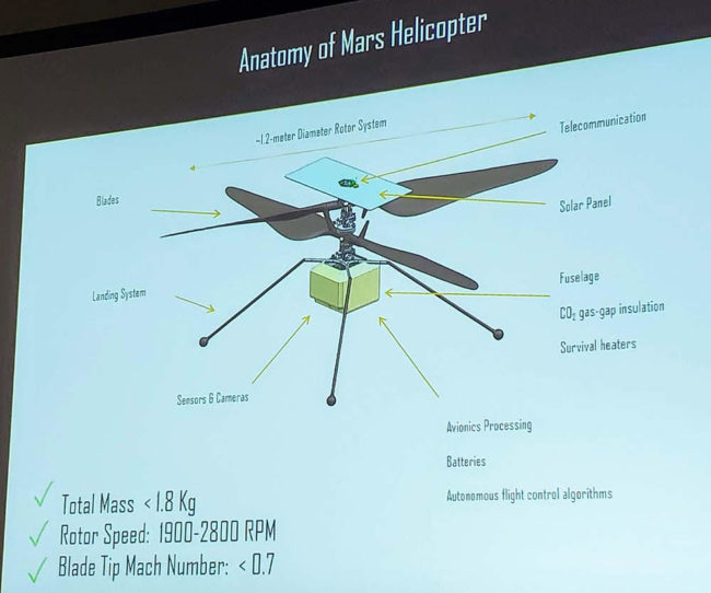 Making a helicopter for Mars? That's a 3D problem, for sure | Geo Week ...