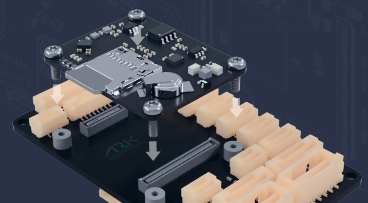 Latest Pixhawk Open Standards Are Now Available: FMUv6X & FMUv6C ...