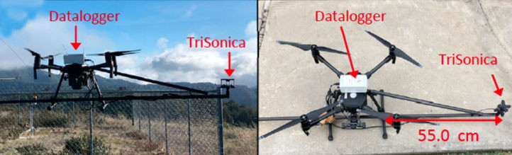 The Fire Weather Research Laboratory Is Using Drones to Conduct ...