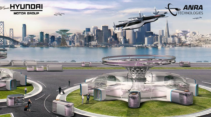 Hyundai's Urban Air Mobility Division Partners with ANRA Technologies ...