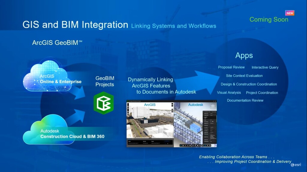 Esri announces new GeoBIM product | Geo Week News | Lidar, 3D, and more ...