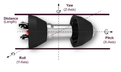 GeoCal is helping to map assets under the ground | Geo Week News ...