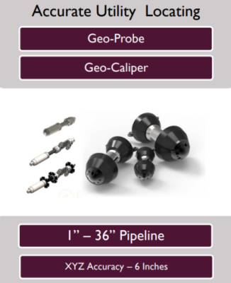 GeoCal is helping to map assets under the ground | Geo Week News ...