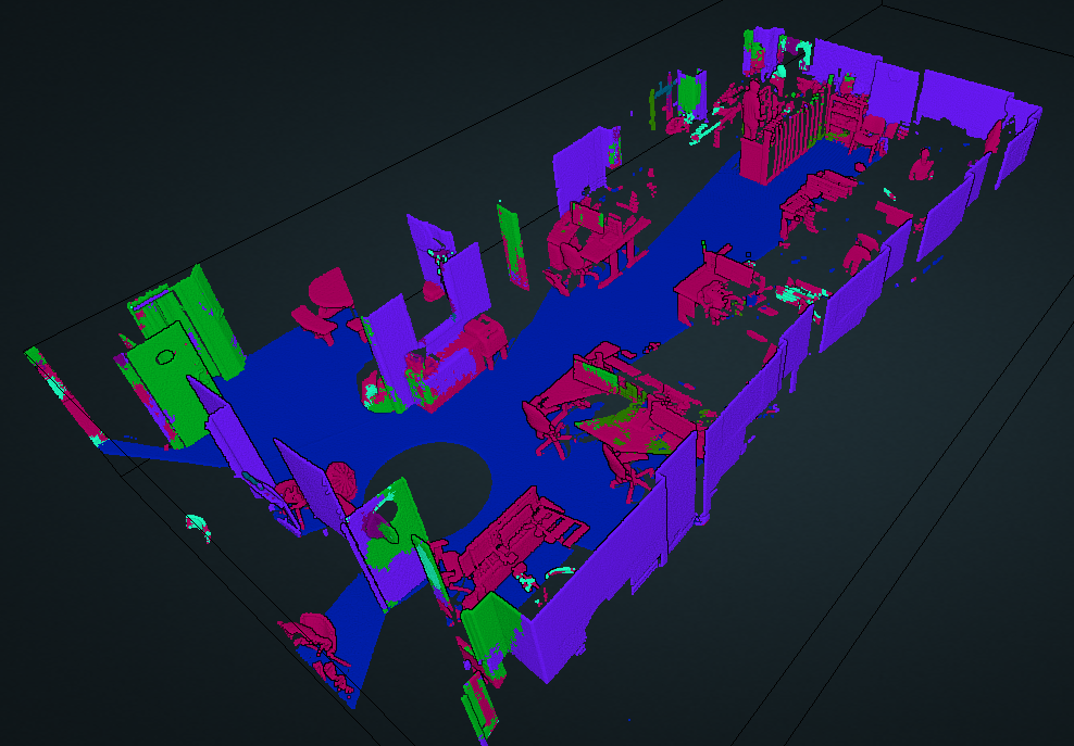 Automatic Classification: harnessing point cloud data for more ...