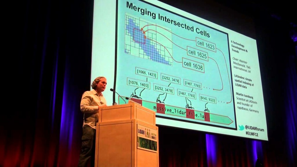 Remembering Martin Isenburg, 1972-2021 | Geo Week News | Lidar, 3D, and ...