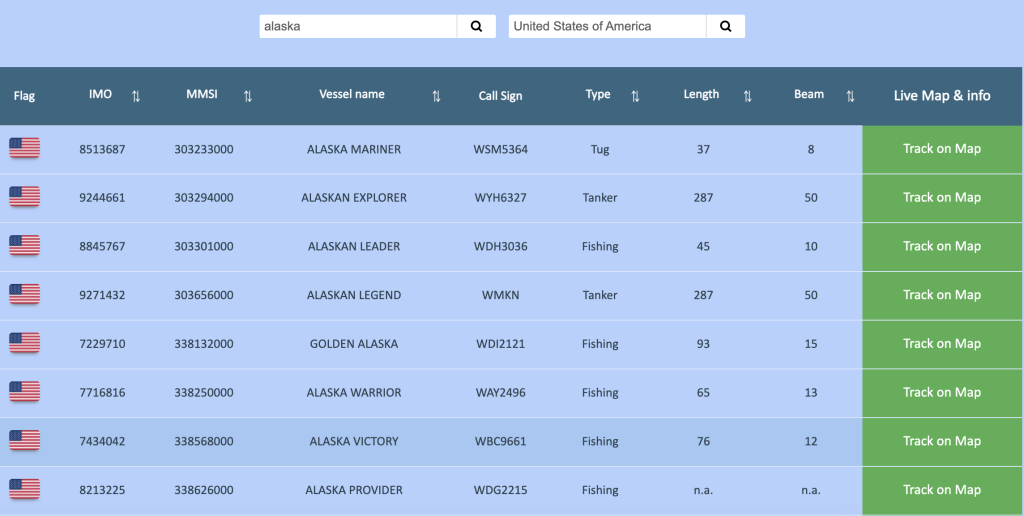 Top 3 Marine Tracking Platforms Used by Fishermen's Partners | National ...