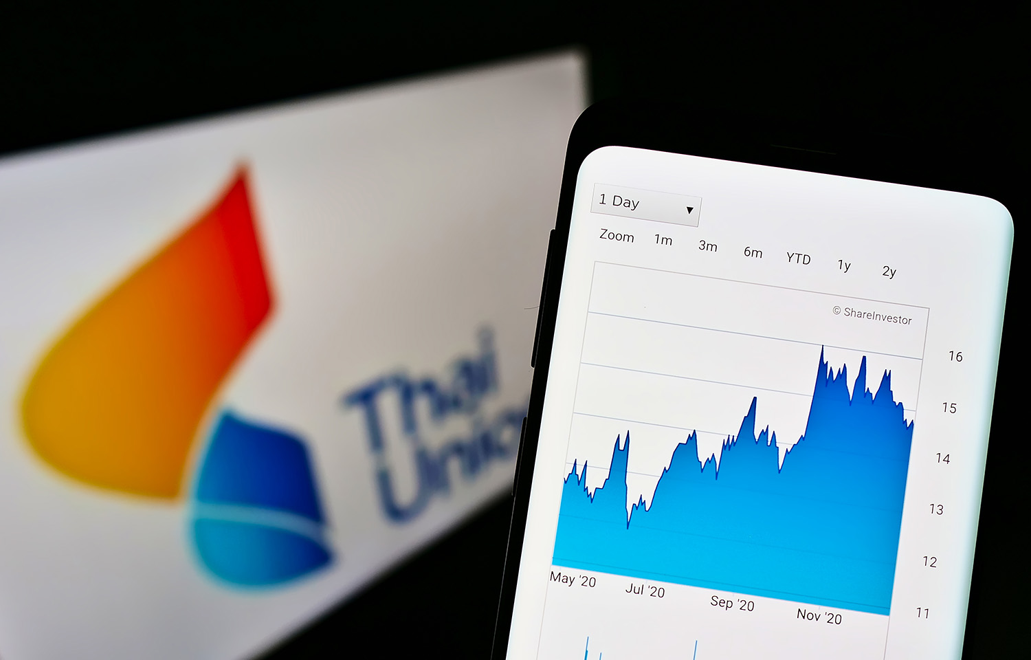 Thai Union gets A+ financial outlook rating despite Red Lobster selloff ...