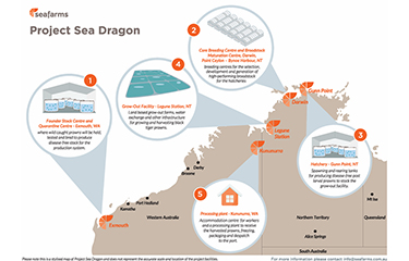 Seafarms selects contractor to build first phase of billion-dollar ...