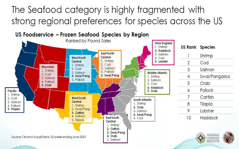 GSMC | SeafoodSource