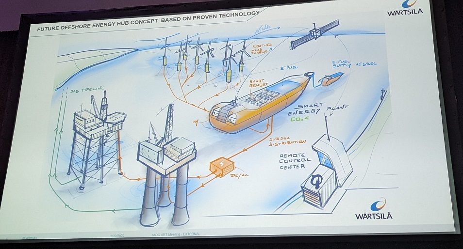 The future of vessel design: Electric and hybrid propulsion options ...
